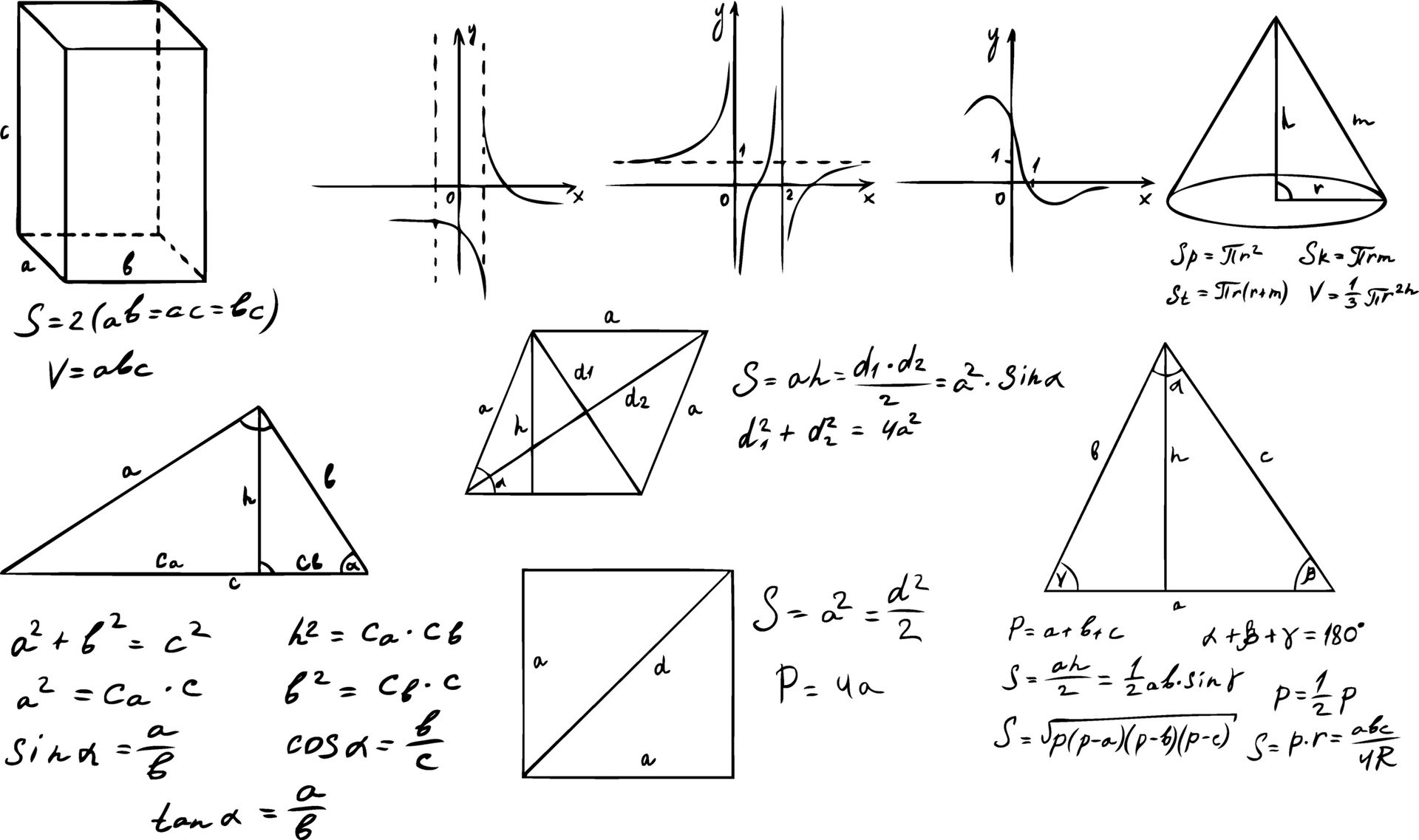 Pole rombu - wzór i zadania na obliczanie pola rombu - Mjakmama24.pl