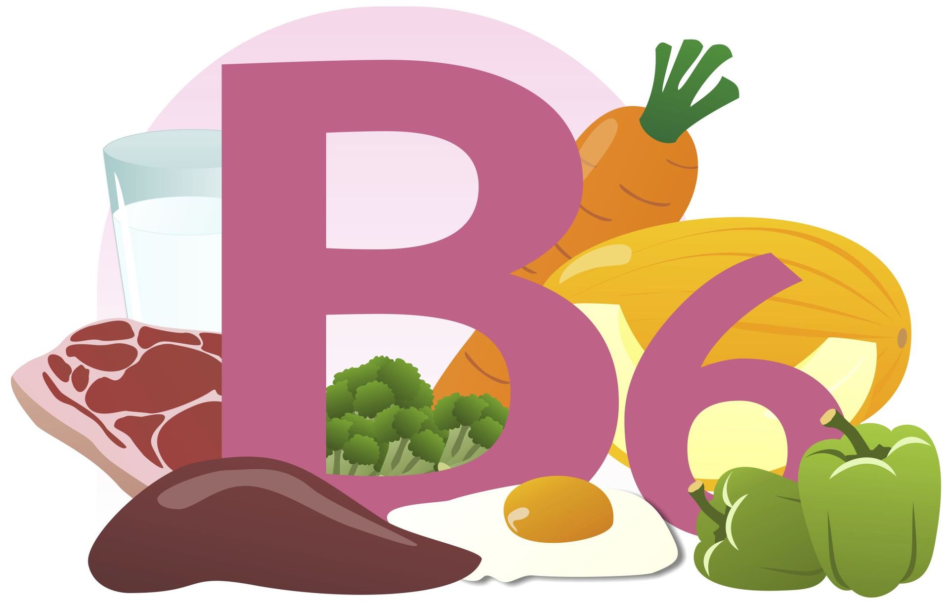 Witamina B6 (pirydoksyna) – za co odpowiada? W jakich produktach ...