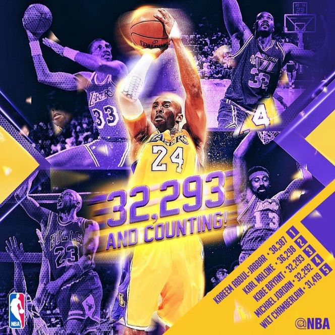 Nie uwierzysz za ile sprzedano na aukcji koszulkę legendy NBA Kobe ...