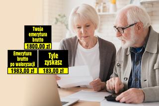 Wskaźnik waloryzacji emerytur 2024. 160 zł dla najuboższych seniorów [TABELA] - Super Biznes