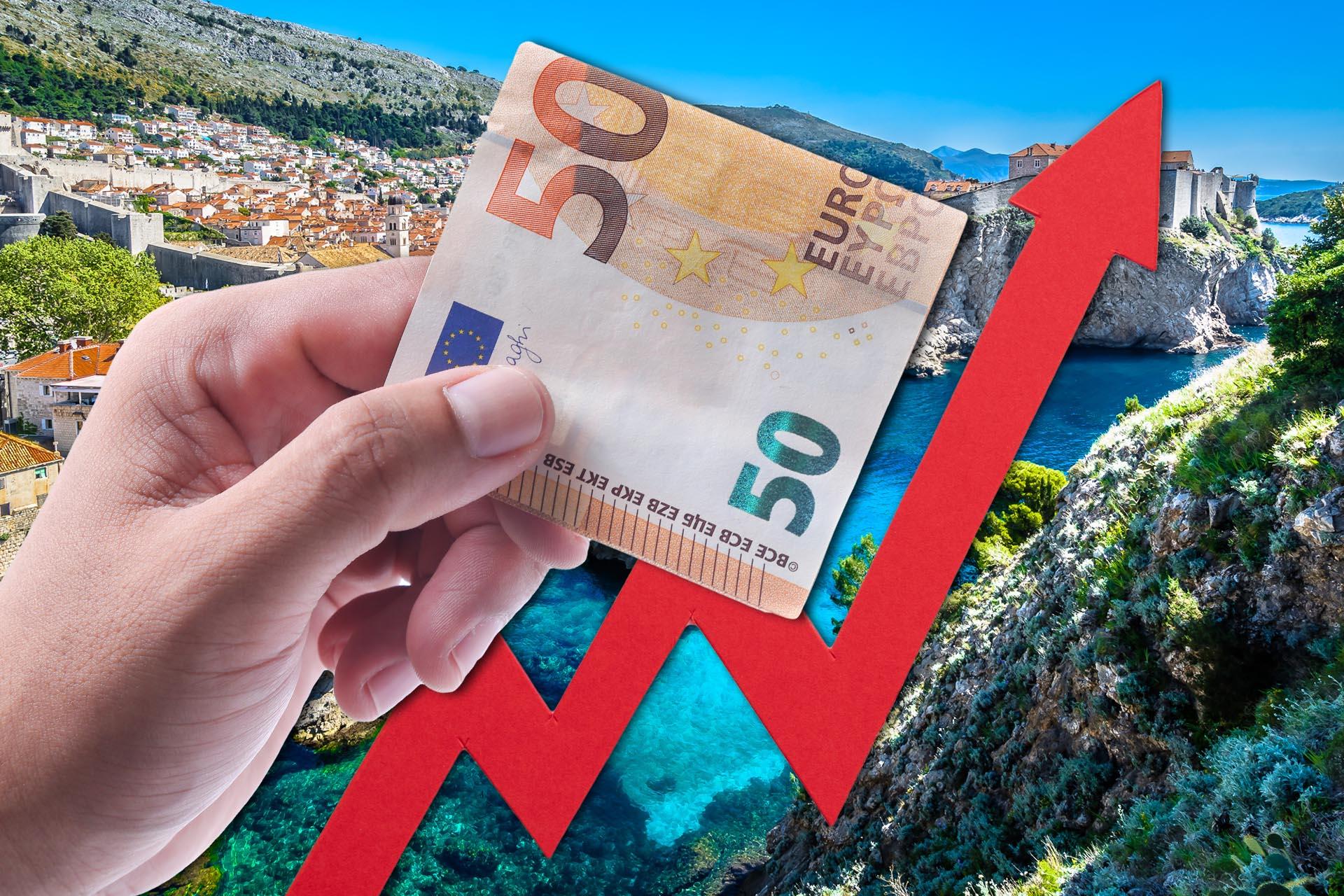 Chorwacja Wesz a Do Strefy Euro I Rekordowej Dro yzny Jakie S Ceny Po Chorwacja Wesz a Do Strefy Euro I Rekordowej Dro yzny Jakie S Ceny Po