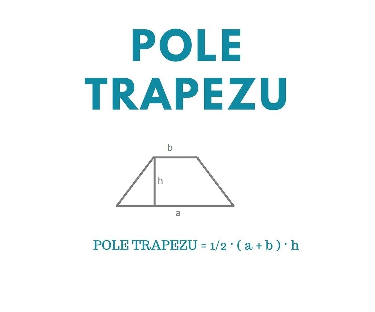 Pole trapezu - wzór na pole trapezu - Mjakmama24.pl