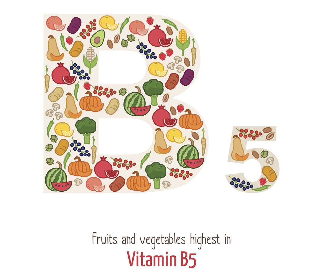 Witamina B5 (kwas pantotenowy) – właściwości i występowanie ...