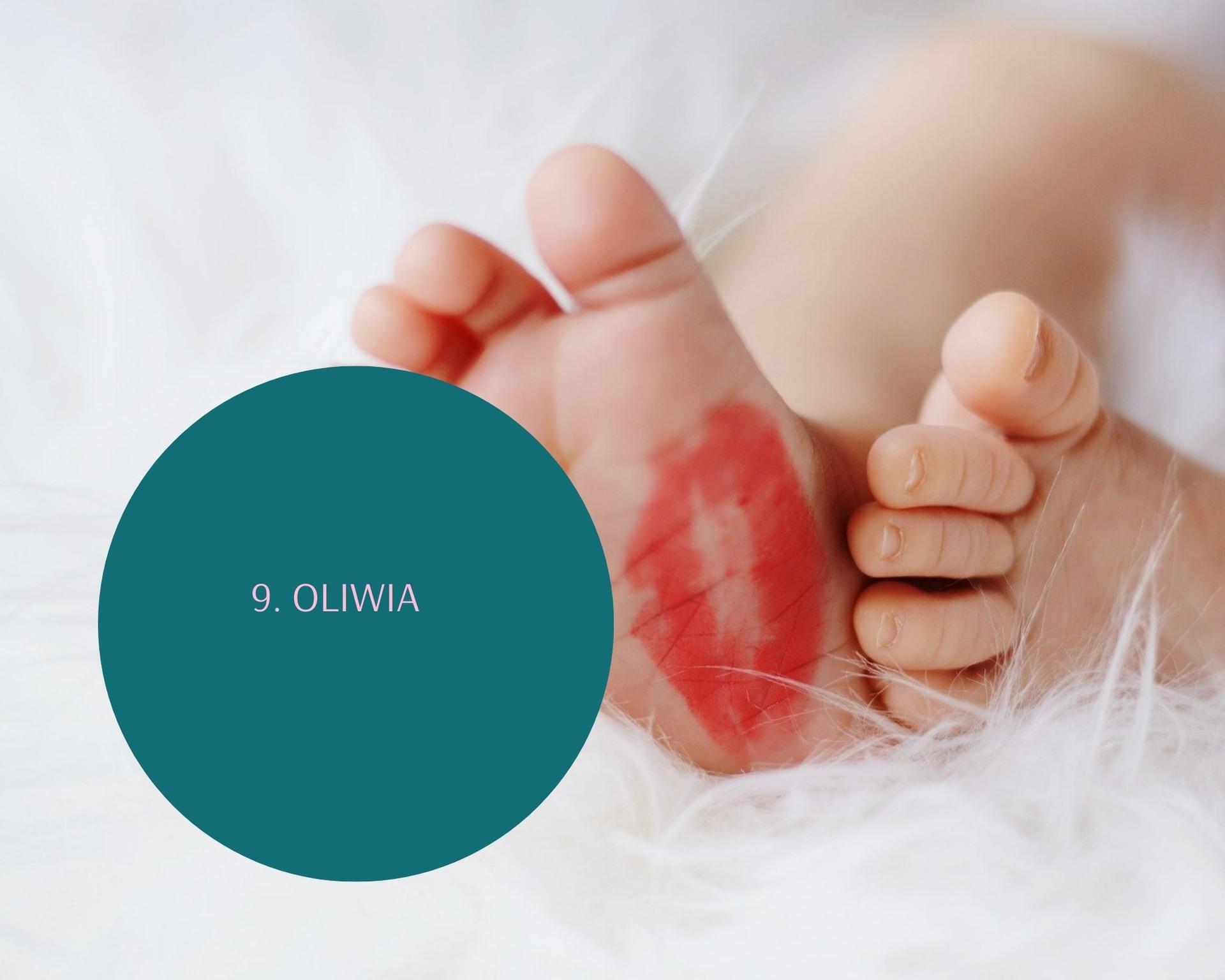 Najpopularniejsze imiona dla dziewczynek na Podkarpaciu [GALERIA ...