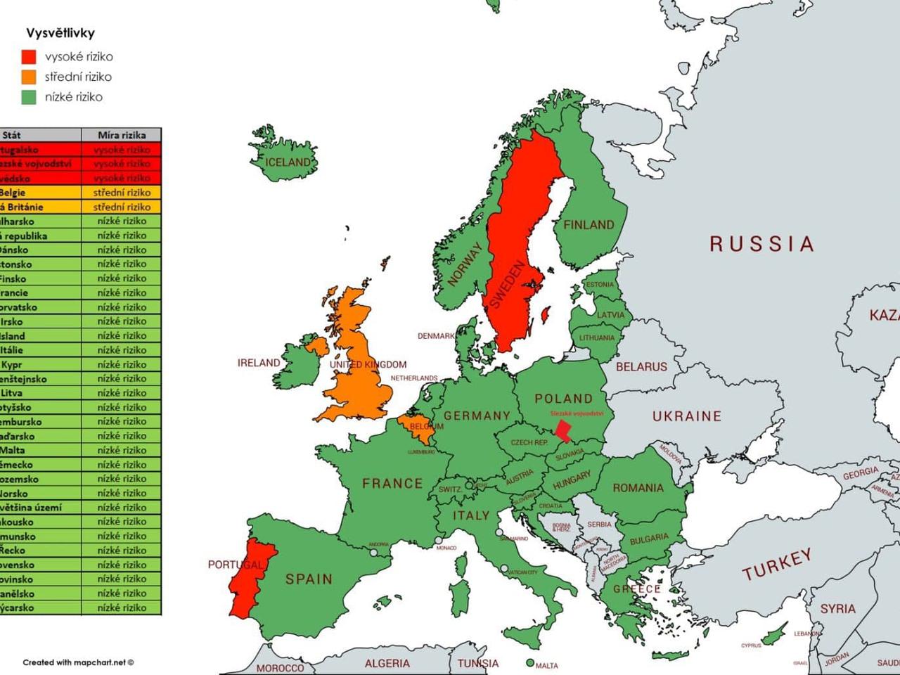 Ze Śląska do Czech wjedziemy tylko z negatywnym wynikiem testu na COVID ...