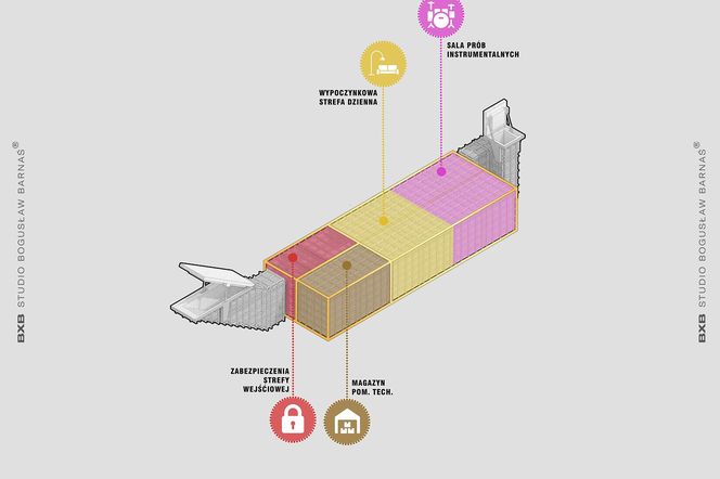 Scorpio House: system budowy schronów o wytrzymałości atomowej od BXB ...