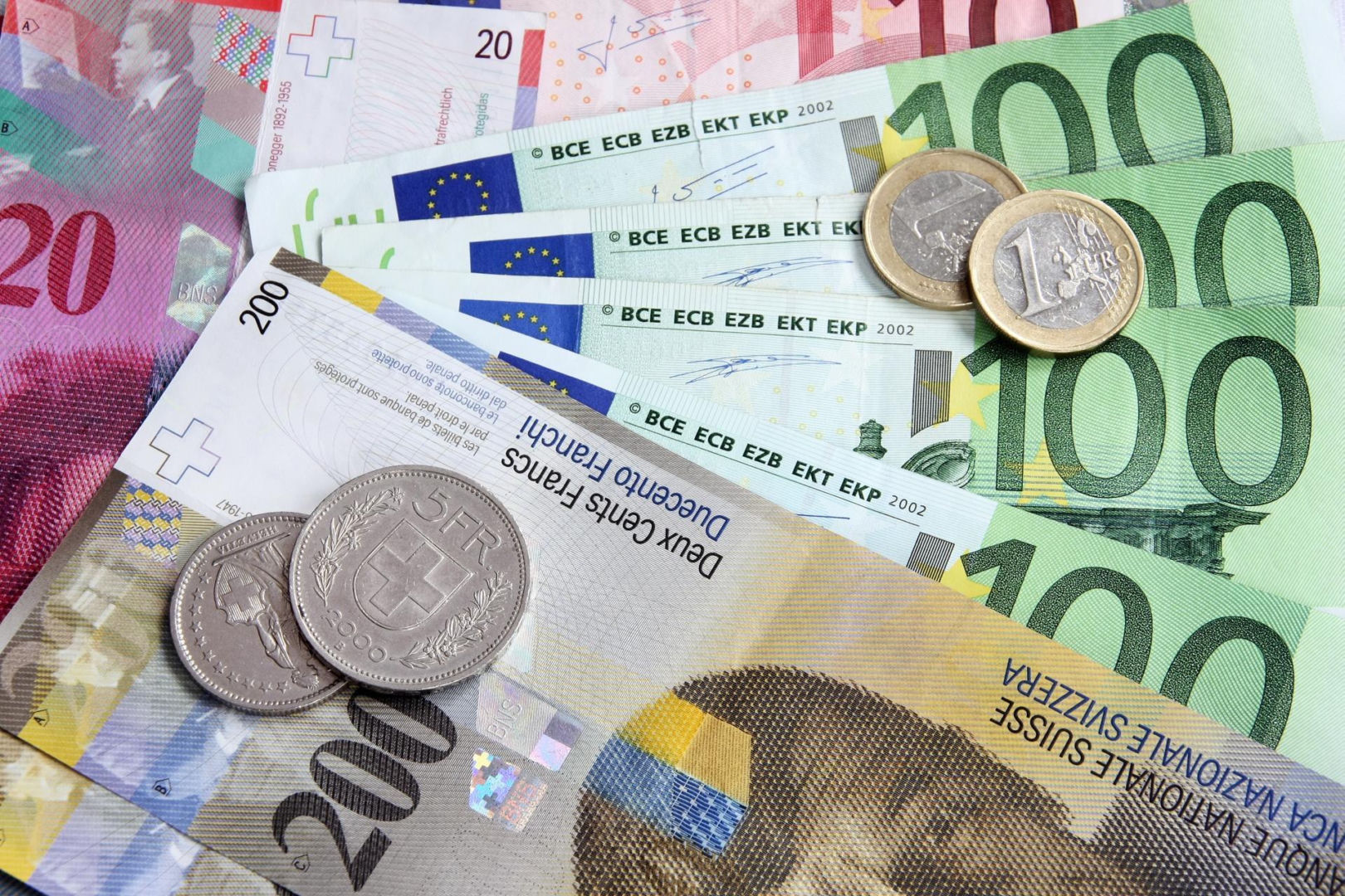 Analiza kursów walut na dzień 7 stycznia 2026. Ile kosztuje funt, frank ...